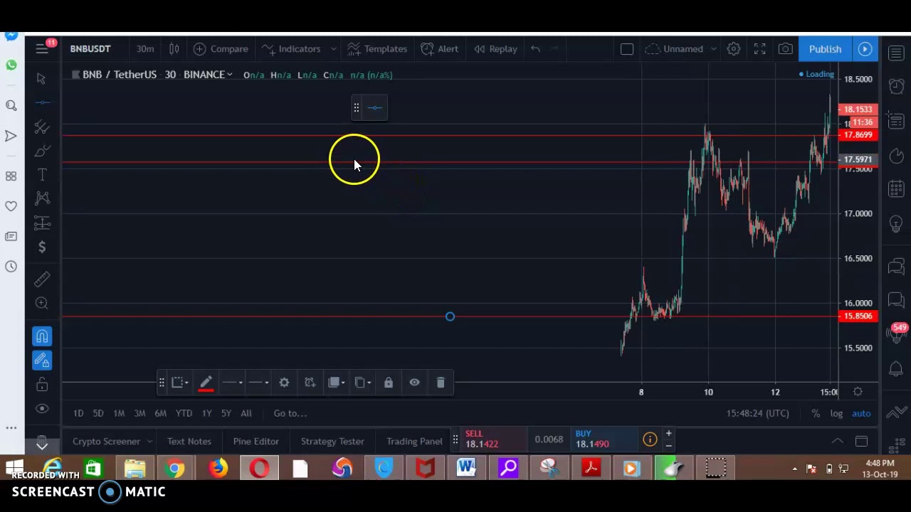 HOW TO DRAW SUPPORT AND RESISTANCE USING TRADINGVIEW - YouTube