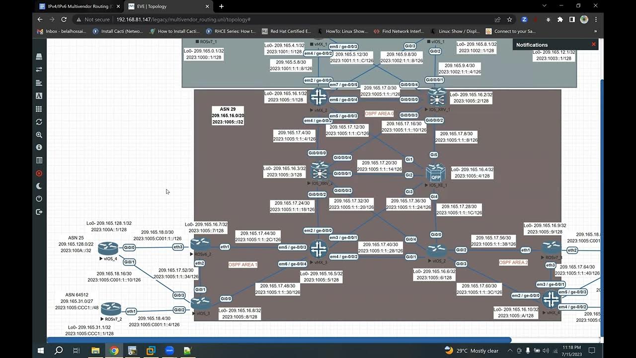 IPv4/IPv6 Multivendor Routing (OSPF and BGP) Class13 2023-07-15[BGP- Part5] - YouTube