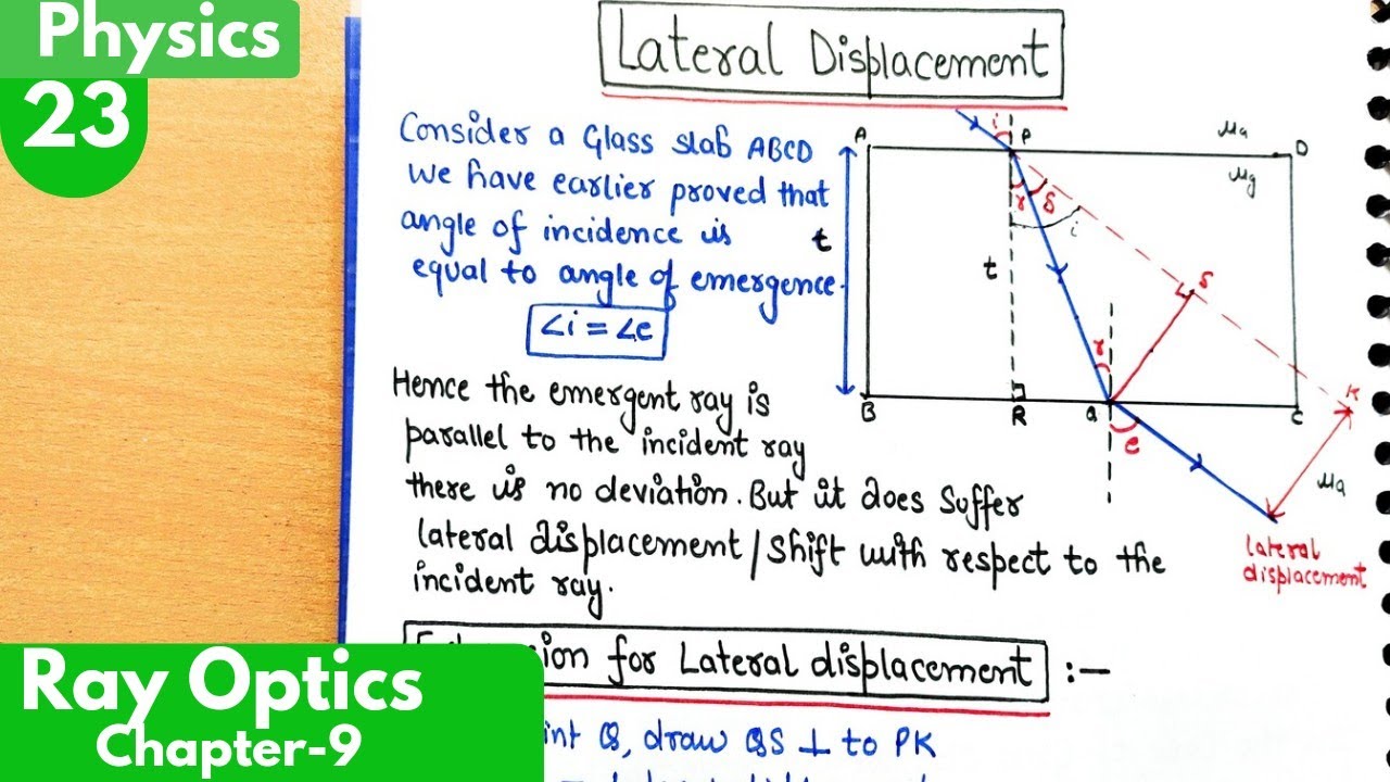 23) Lateral Displacement/Shift| Ray Optics and Optical Instruments ...
