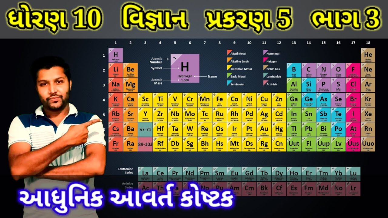 Std 10 science ch 5 | modern periodic table in gujarati | આધુનિક આવર્ત ...