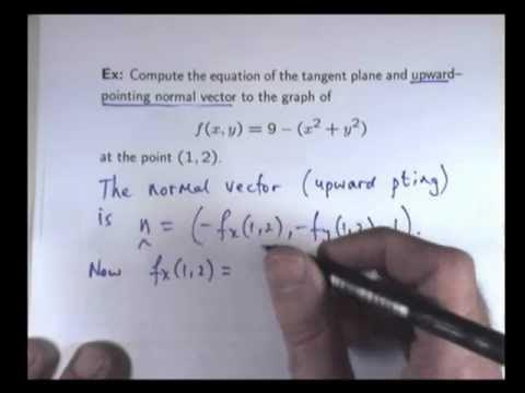 Tangent plane & normal vector example - YouTube