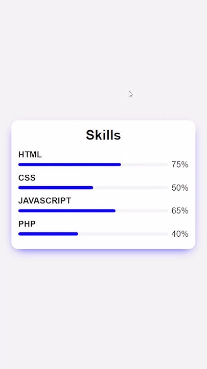 Animated Skills Bar Using Html Css And Javascript Youtube