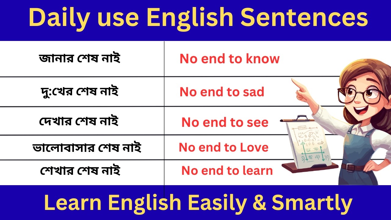 Daily use English Sentences। Bangla to English speaking course। Spoken ...