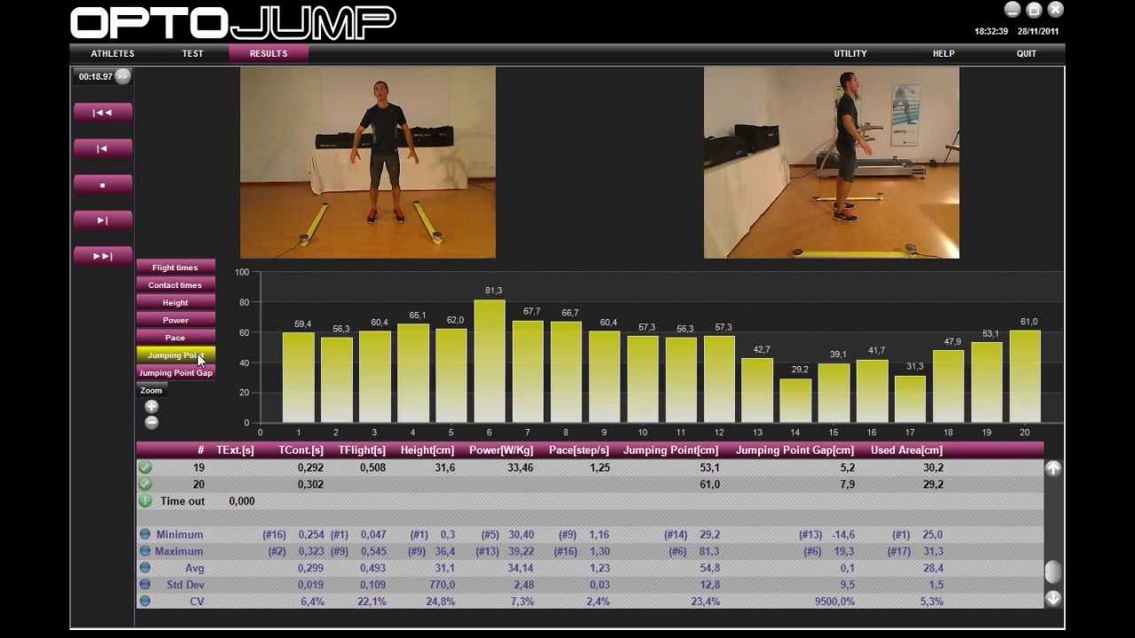OptoJump Redback Biotek, Fitness Testing - Next Test Cases and real use ...