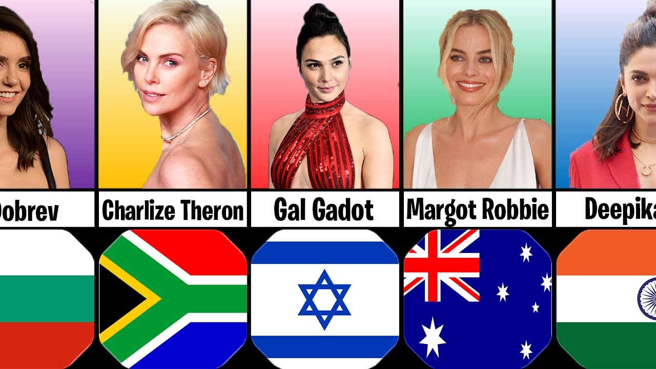 Most Popular Female Actress From Different Countries | Female Actress ...