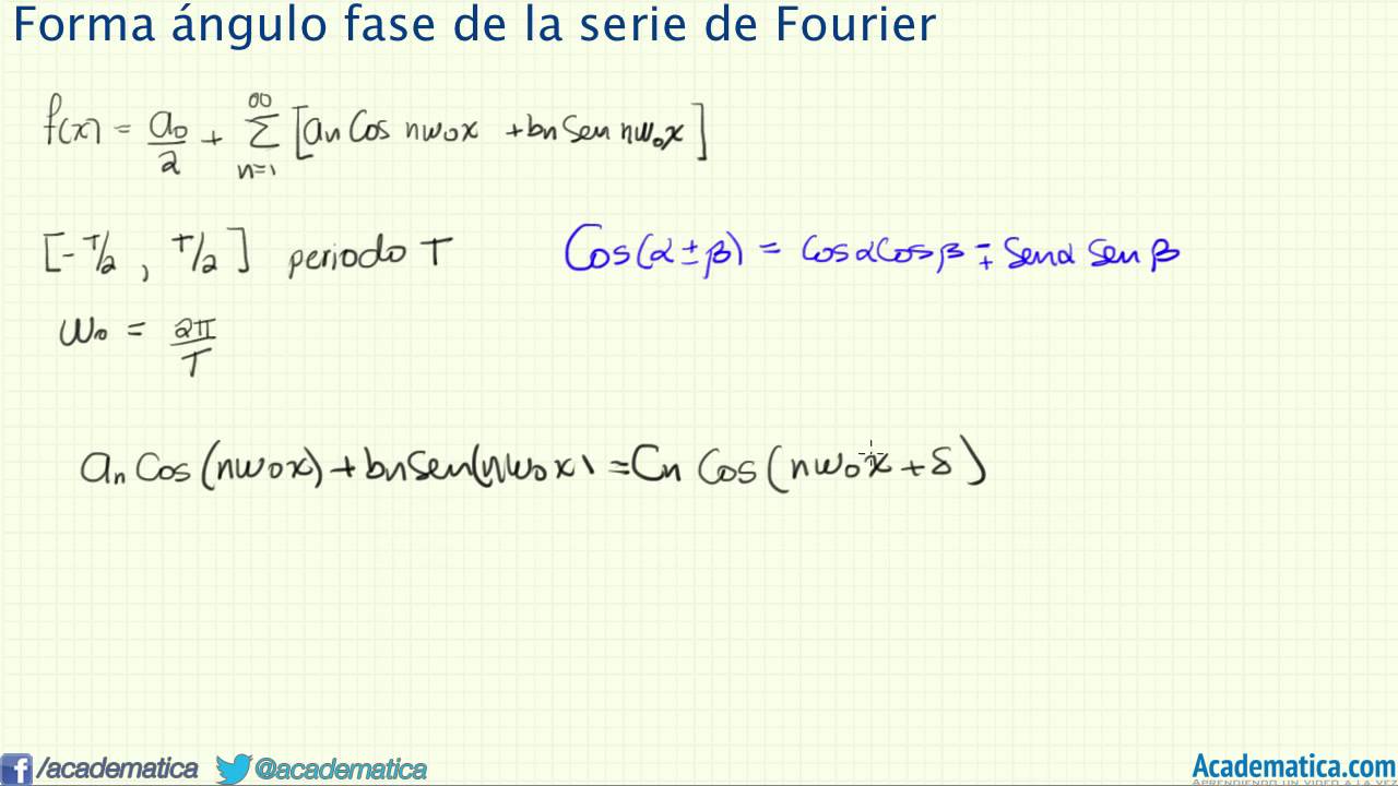 Forma Angulo Fase de la serie de fourier HD - YouTube