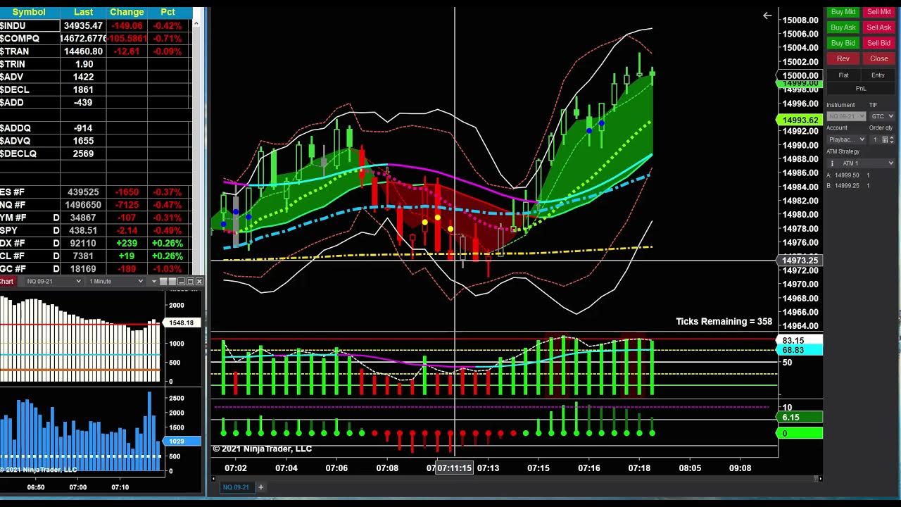 8/1/2021 12:41:09 PM - YouTube