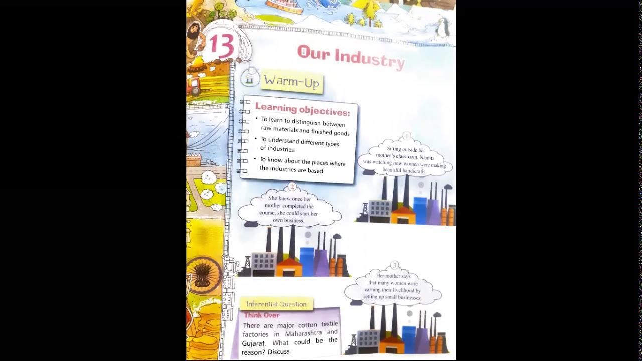 SST CLASS-4 CHAPTER-13 OUR INDUSTRIES - YouTube