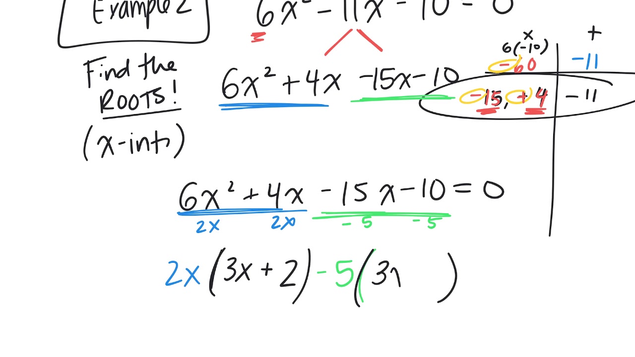 How To Learn To Find The Roots Of An Equation By Factoring 6 1 Gr 10 How To Learn To Find The Roots Of An Equation By Factoring 6 1 Gr 10