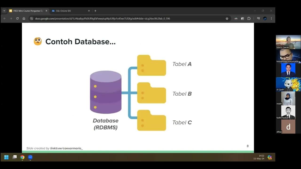 Apa itu SQL? | Dasar-dasar SQL [Mini-Course] - YouTube