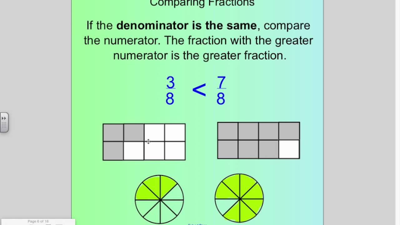 Comparing Fractions Video YouTube Comparing Fractions Video YouTube