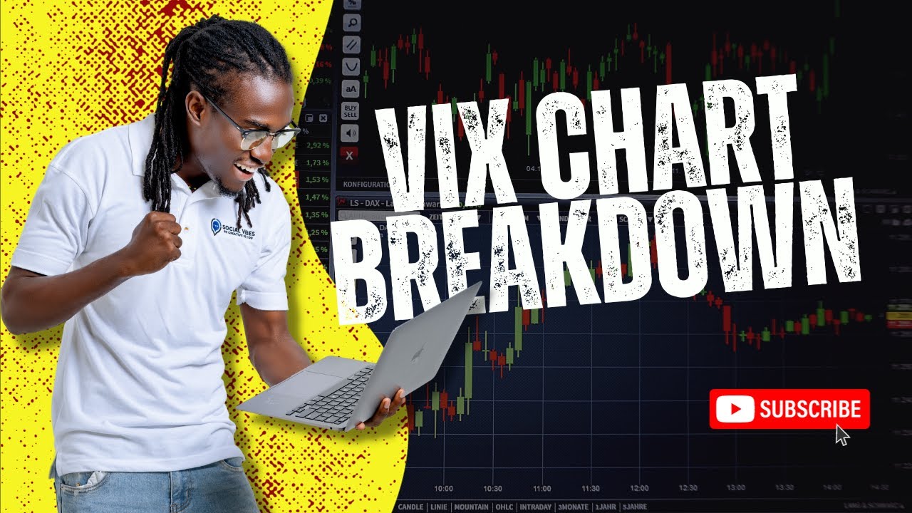 Volatility Index Trading Chart Breakdown VIX Cha - YouTube