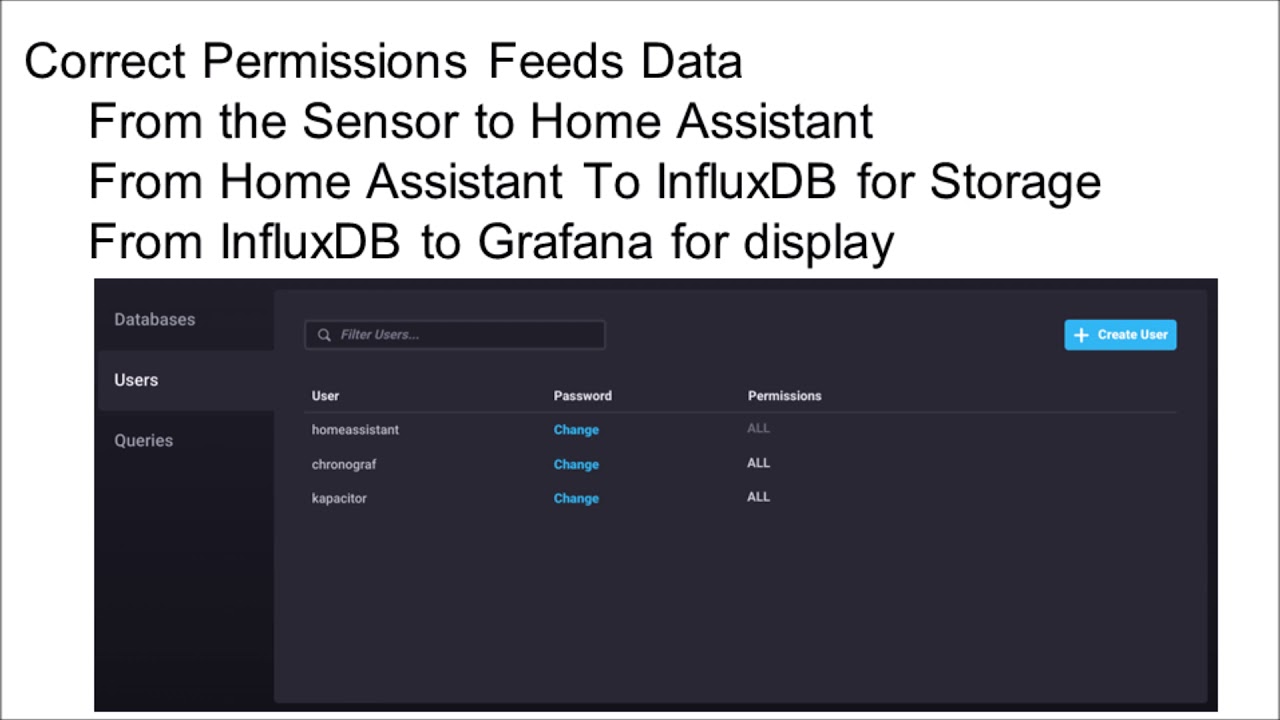 Smart Home Load Control - 4. Finishing Home Assistant Setup - YouTube