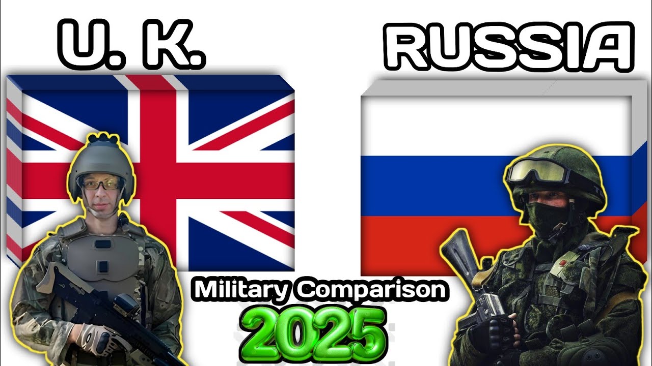 UK Vs Russia Military Comparison 2025 | Russia Vs UK Military Power ...