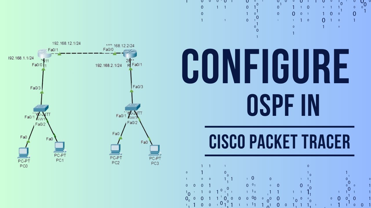 How To Configure Ospf In Cisco Router Packet Tracer Basic Lab Youtube