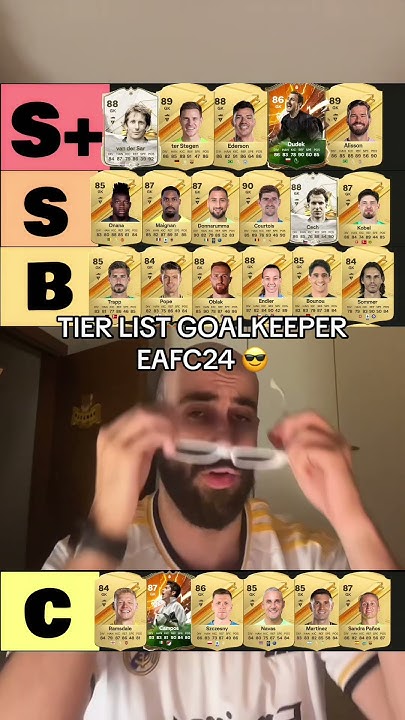 tier list goalkeeper cards eafc24 - YouTube