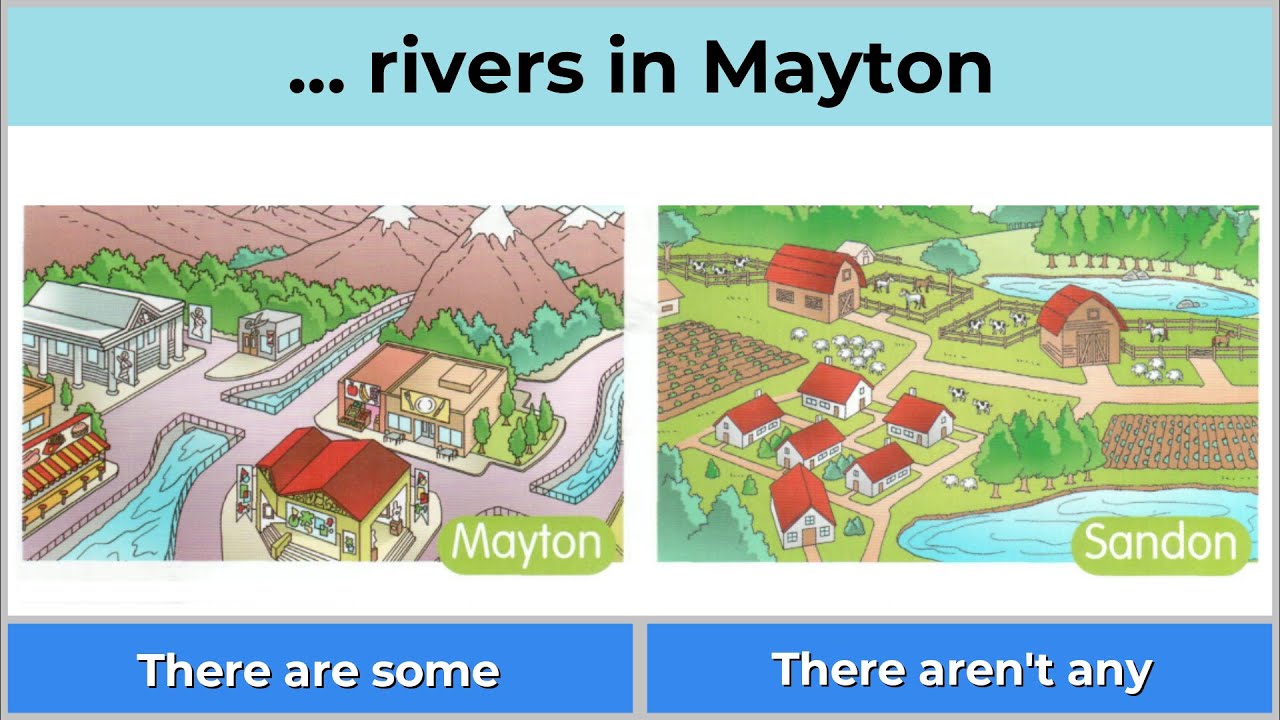 Quiz to learn English: There are some / There aren't any - YouTube