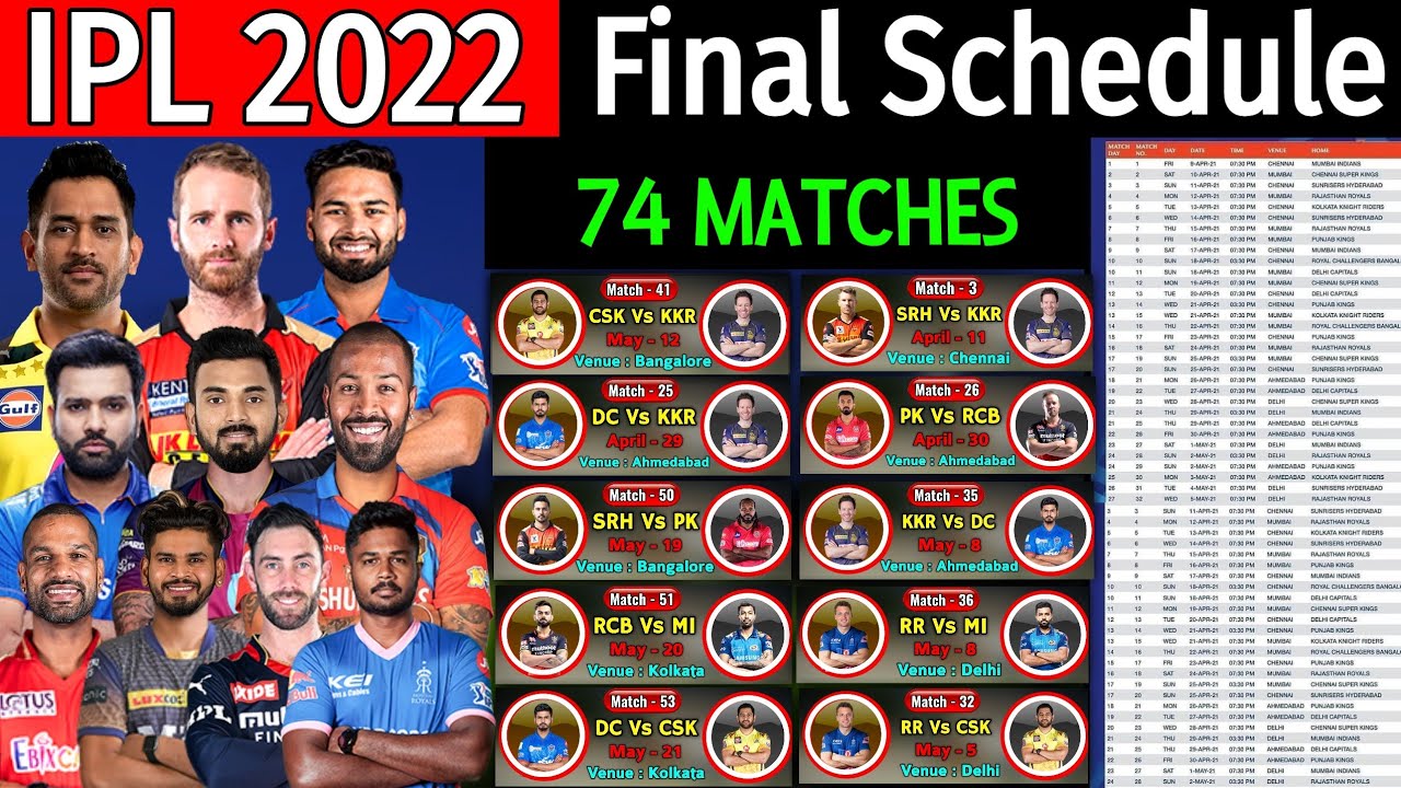 IPL 2022 Final Schedule | All Matches Final Schedule IPL 2022 | IPL ...