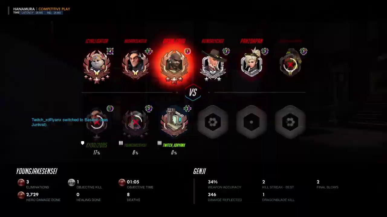 Overwatch [LIVE] | PS4 | barbecue chicken - YouTube