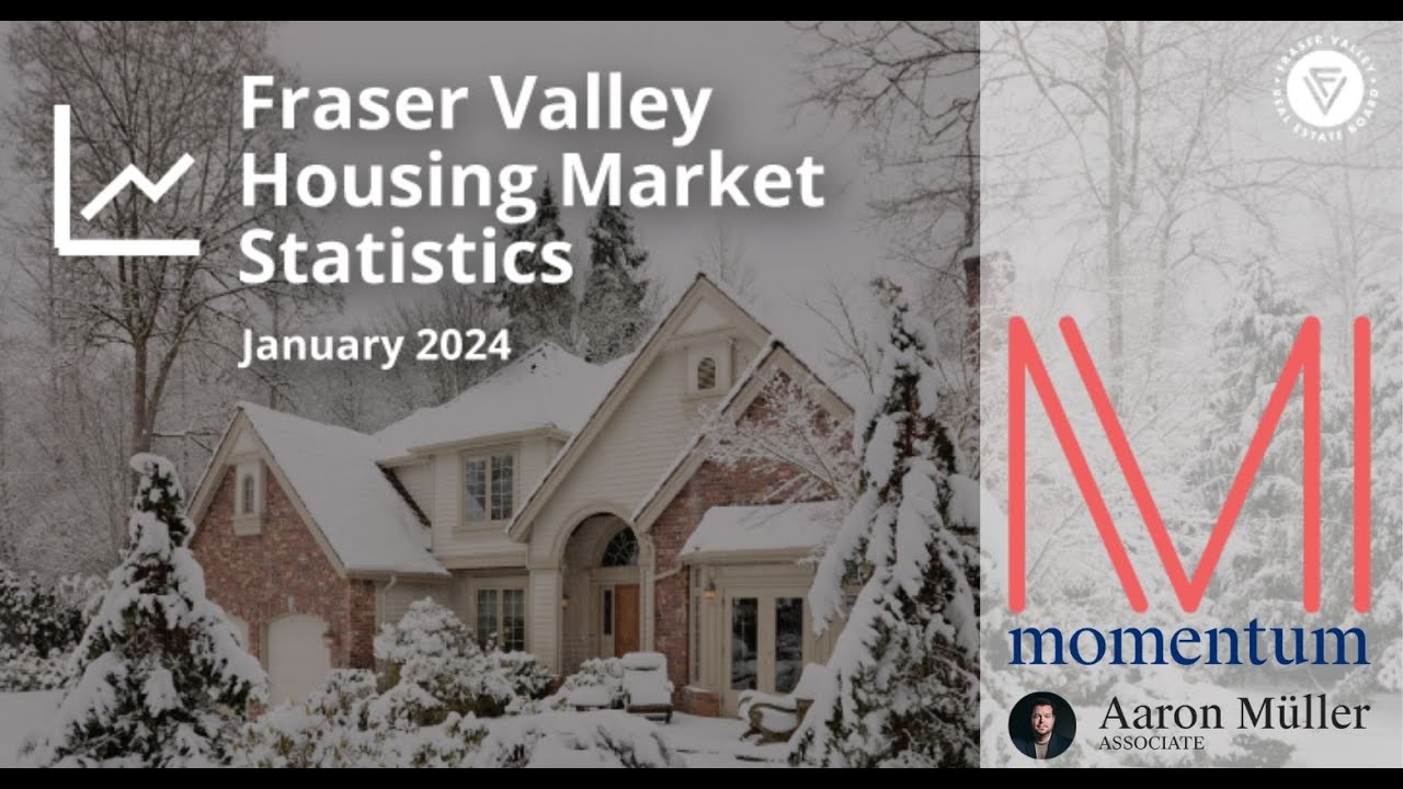 Market Stats January 2024 | Aaron Muller Realtor | Momentum Realty Inc ...