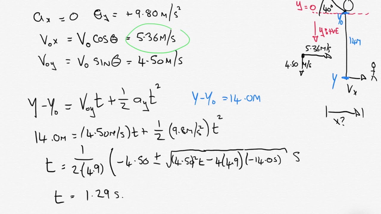 Projectile Motion Problem - Rolling off a Roof - YouTube