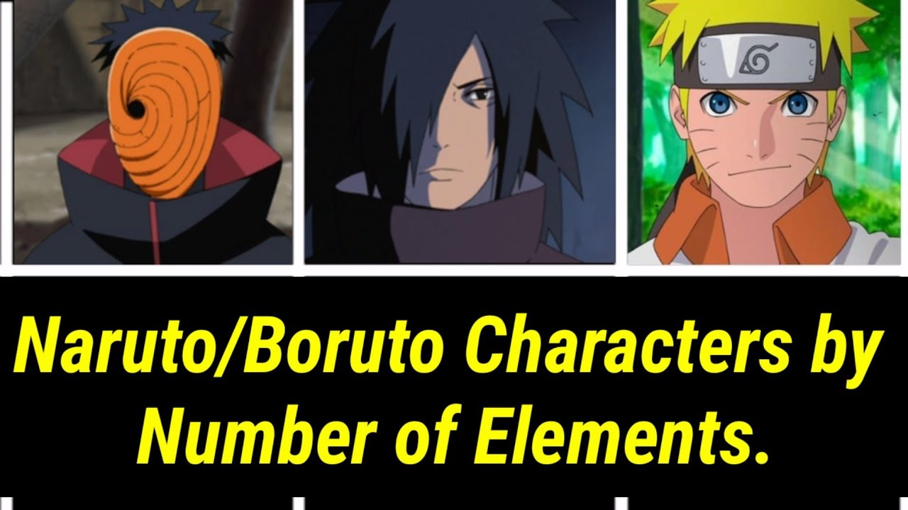 Naruto/Boruto Characters by Number of Elements. - YouTube