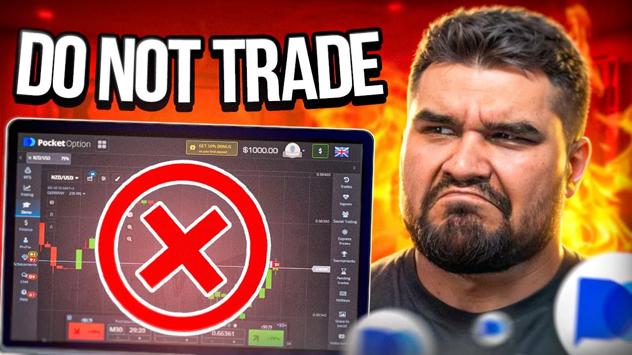 A Detailed Guide (With Examples) /High Performance Strategy for ...