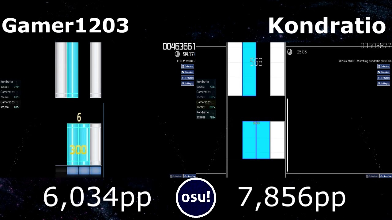 Osu!mania l NICE COLLAB l Camellia - Algorithm (Hitech Psy Self-remix ...