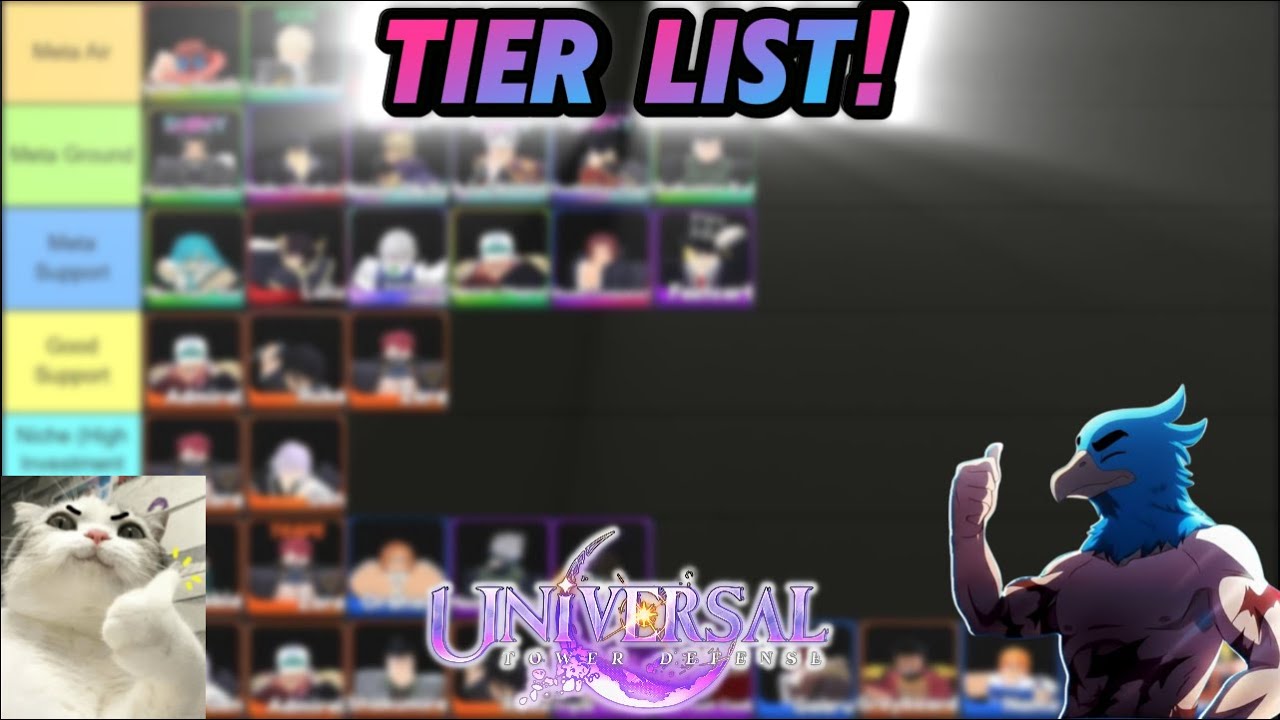 TIER LIST UNIVERSAL TOWER DEFENSE! + TODOS CODES! - YouTube