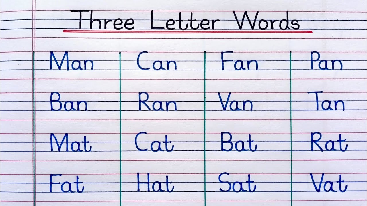 200 Three Letter Words Three Letter Words In English Vocabulary For 200-three-letter-words-three-letter-words-in-english-vocabulary-for