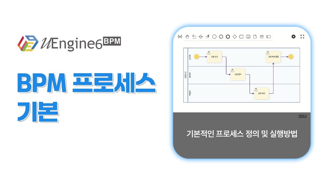 uEngine6 Demo - BPM 프로세스 기본 - YouTube