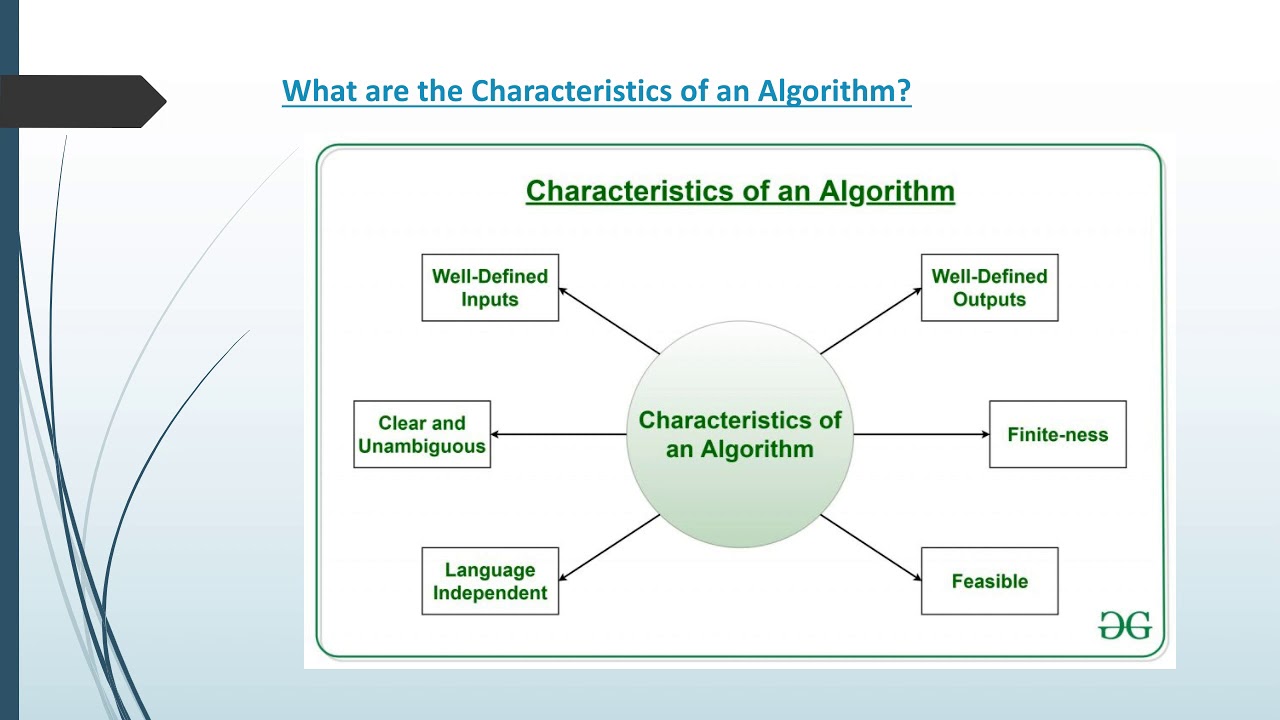 Algorithm and flowchart last part - YouTube