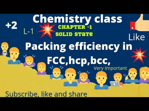 Solid state (1) Packing efficiency in FCC,hcp,bcc and simple unit cell ...