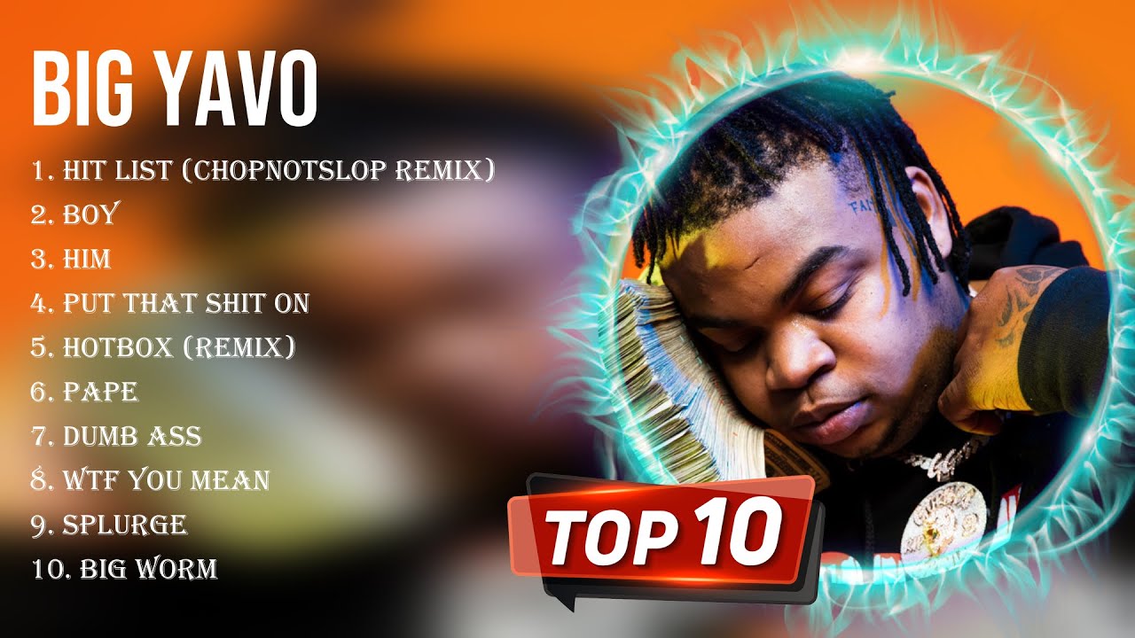The best of Big Yavo full album 2023 ~ Top Artists To Listen 2023 - YouTube