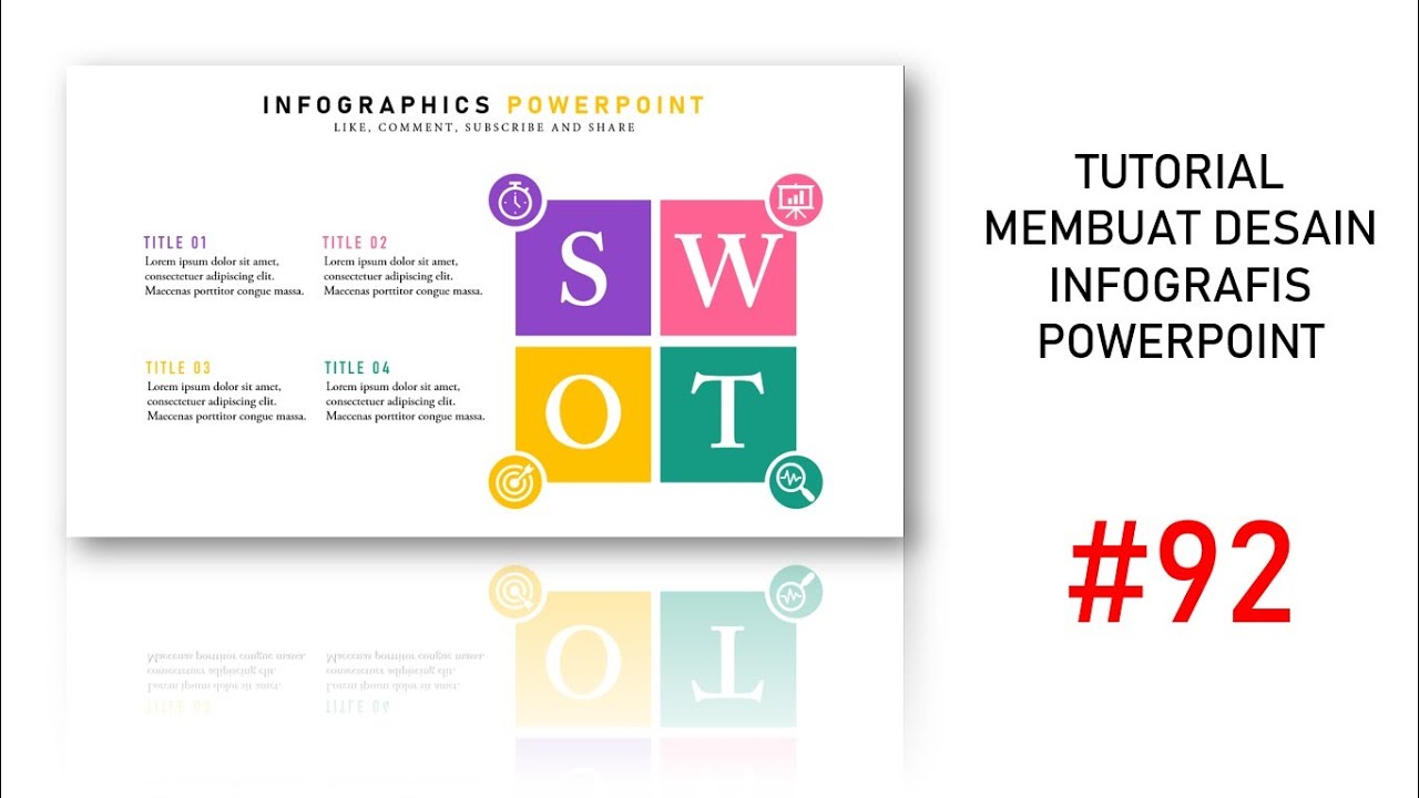 SWOT PowerPoint Presentation | Membuat Presentasi SWOT Mudah Hanya ...