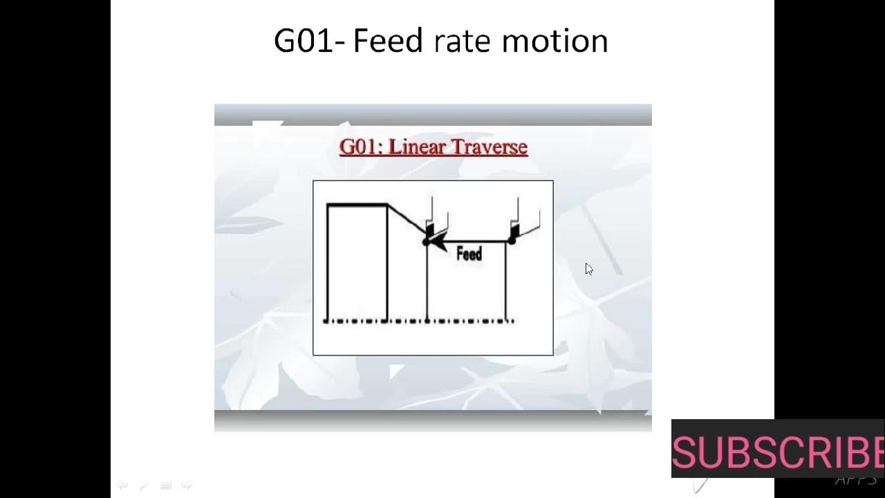 G-CODE Basic Explain Cnc Programming_RK CAD CAM TAMIL_Tutorial - YouTube