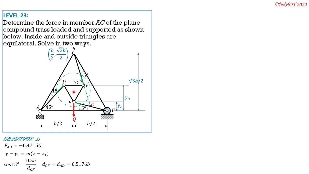 2D Trusses, Part 5 (Solution 2 to LEVEL 23) - YouTube