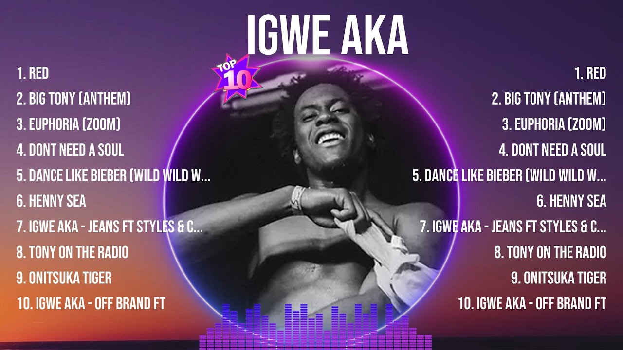 Igwe Aka Top Hits Popular Songs - Top 10 Song Collection - YouTube