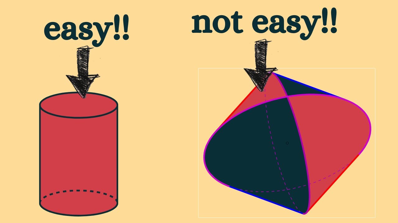 Volume of a bicylinder -- wait! What is a bicylinder? - YouTube