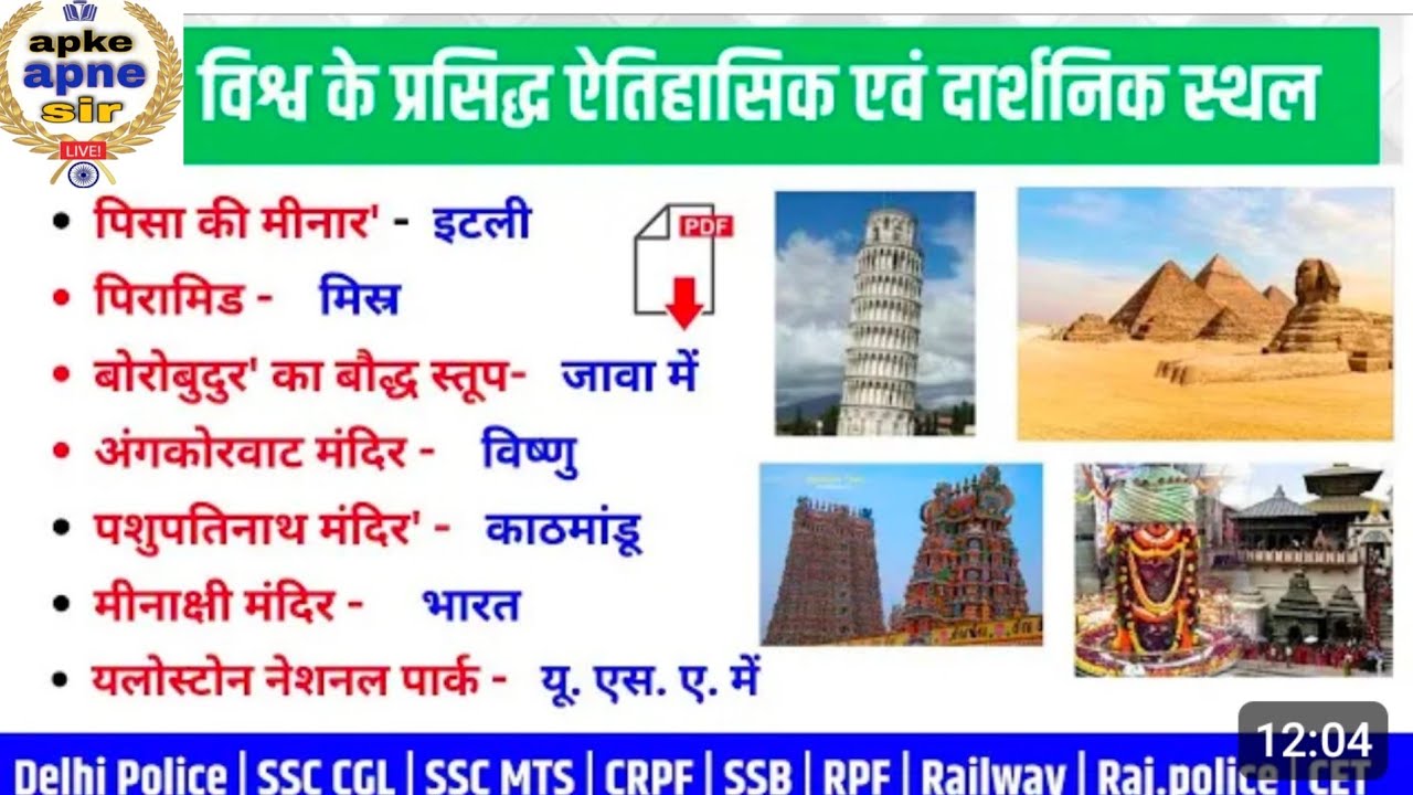 भारत के प्रसिद्ध ऐतिहासिक एवं दार्शनिक स्थल | Bhart ke prashidh ...