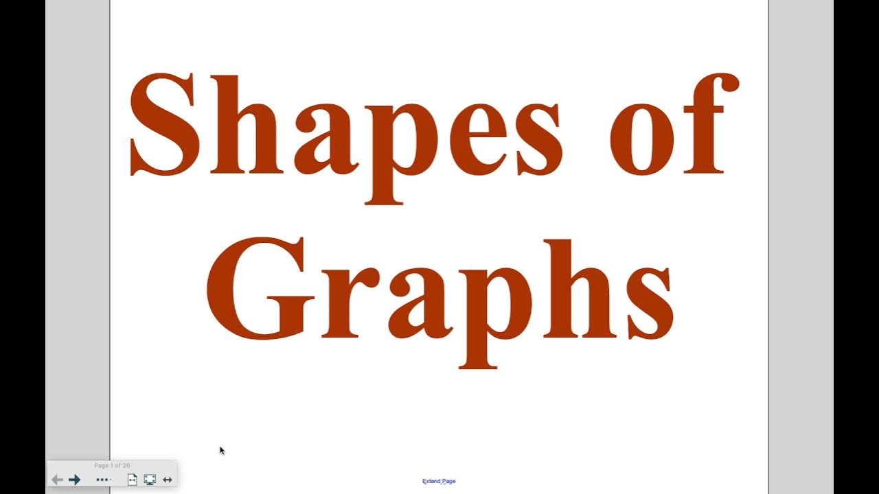 Algebra Lesson 3-5: Shapes of Graphs - YouTube
