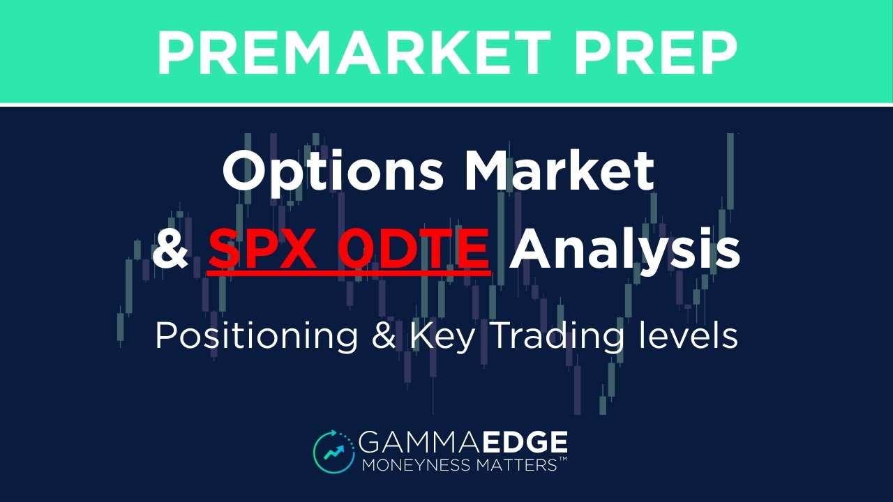 SPX 0DTE Prep: Options Market Overview for 04.07.25 - YouTube