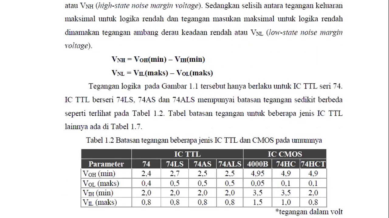 Elektronika Digital: Jenis-jenis IC Digital (TTL dan CMOS) - YouTube