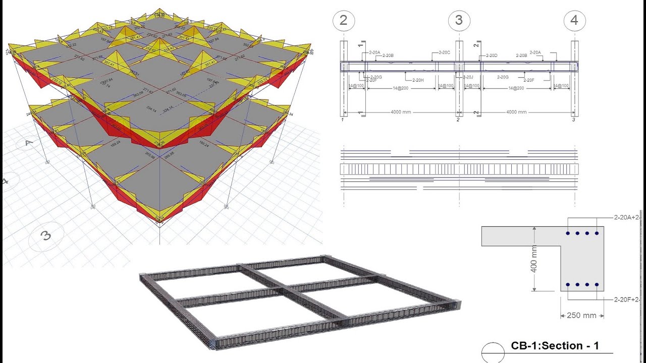 ETABS 21 Tutorial : A Complete RC Frame Analysis, Design and Detatiling ...