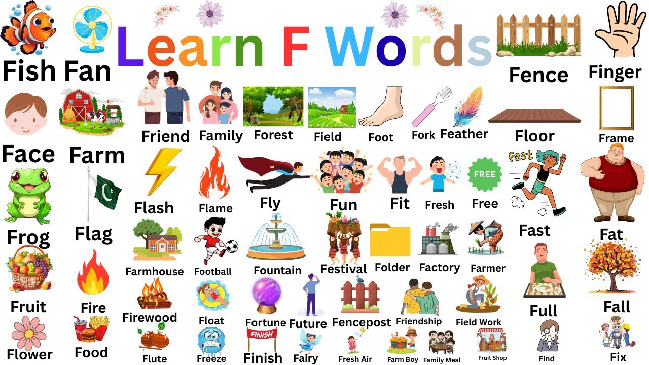 Learn F Words | Letter F Words for kids | F letter Words | Words start ...
