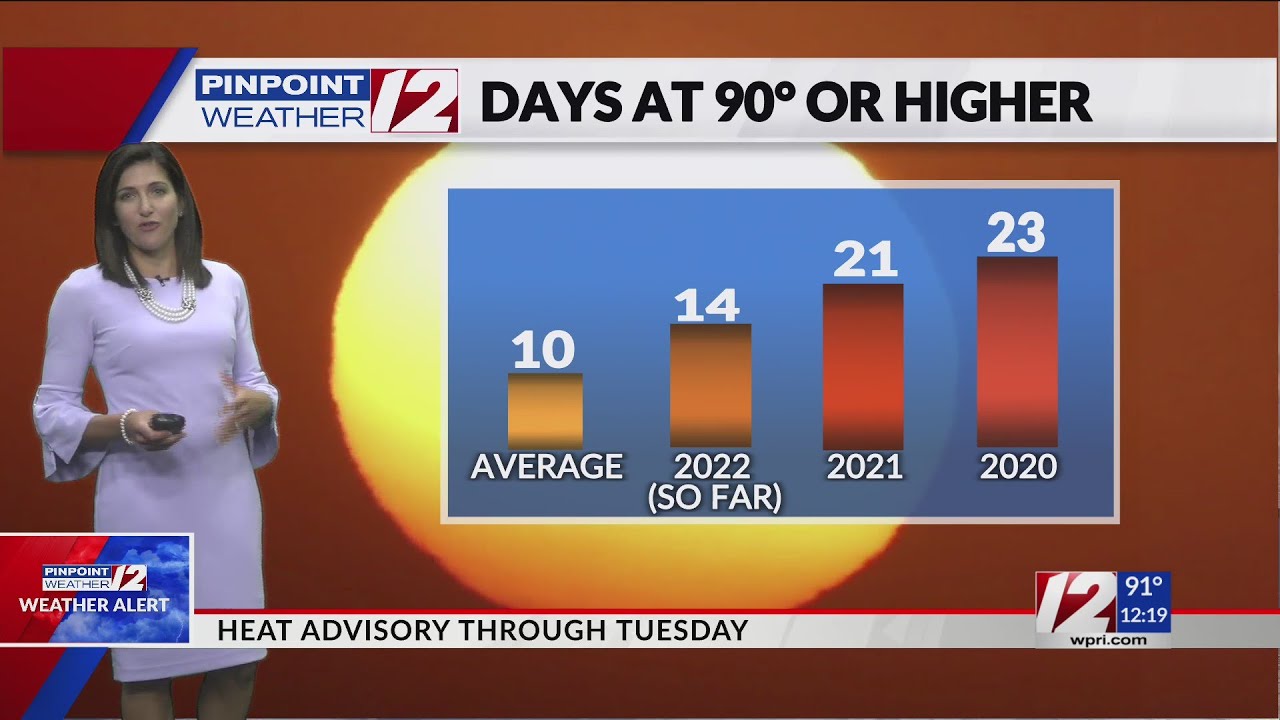 Pinpoint Weather 12 Forecast - YouTube