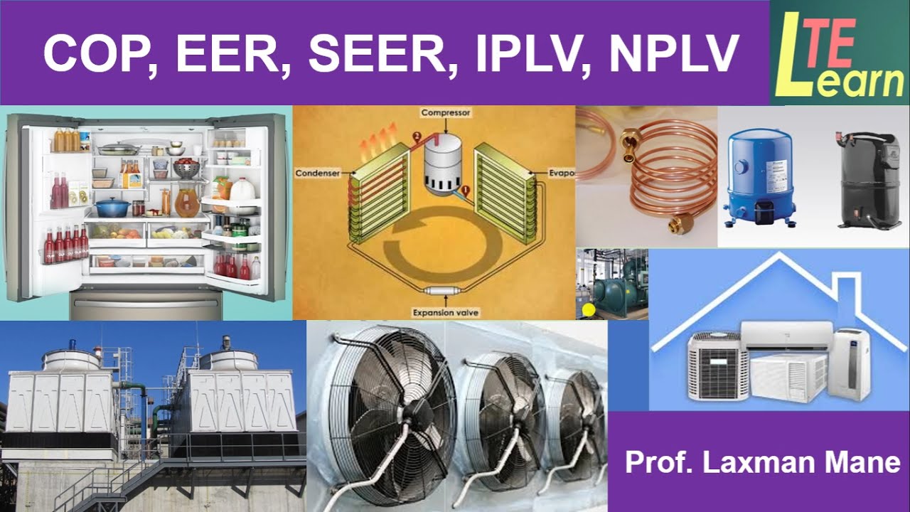 | COP | EER | SEER | IPLV | NPLV | Explanation - YouTube