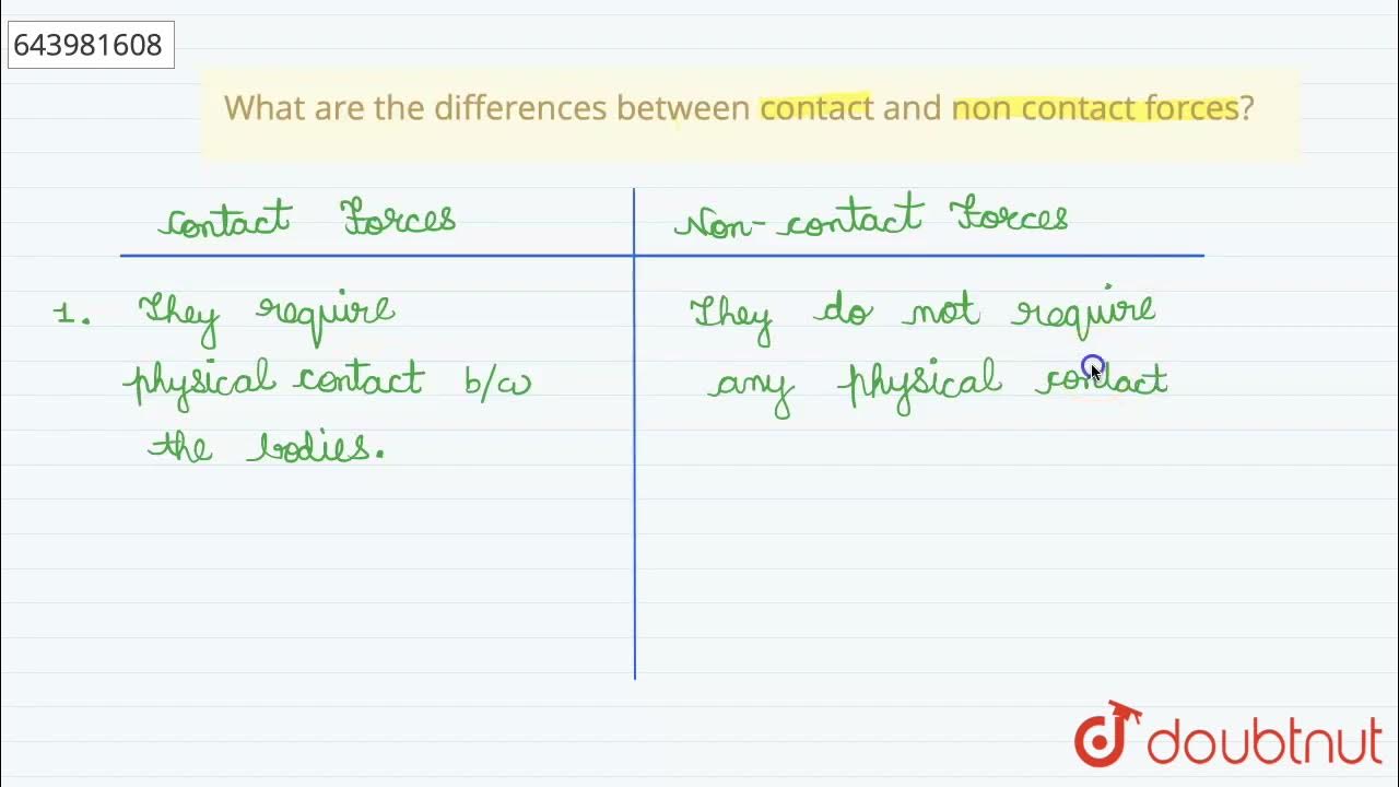 What are the differences between contact and noncontact forces? | 9 ...