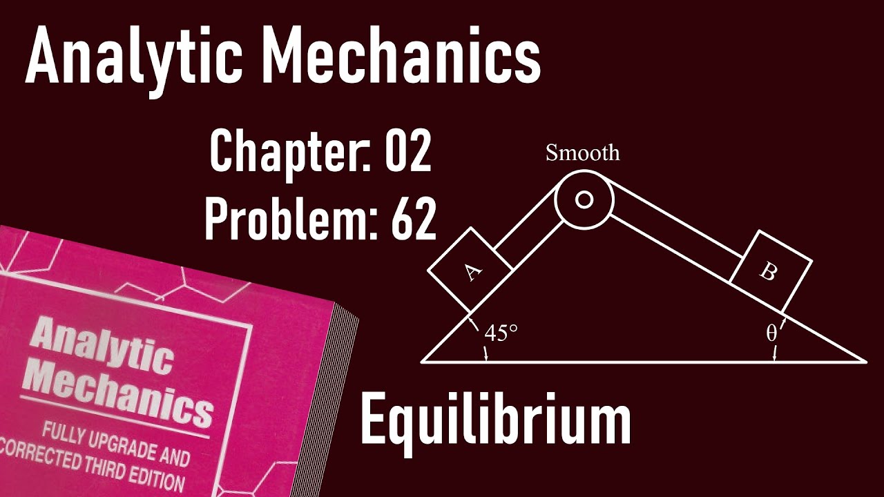Analytic Mechanics Chapter 02 Problem 62 Coplanar Concurrent Forces. (Equilibrium) - YouTube