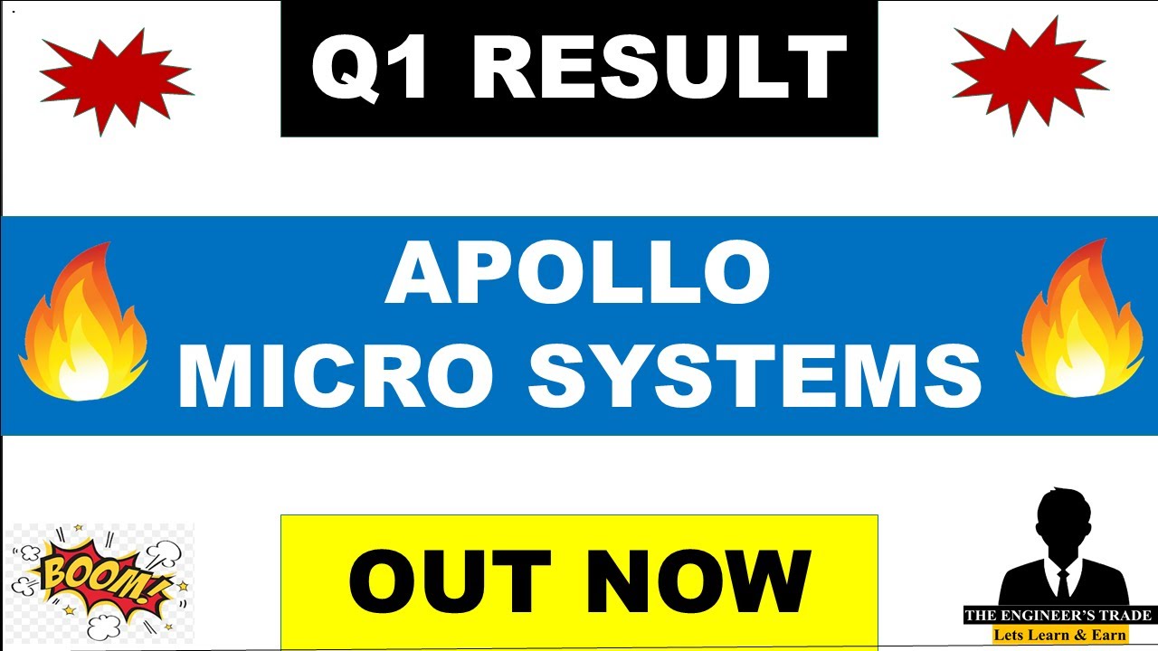 Apollo Micro Systems Q1 Results 2025 | Apollo Micro Systems share ...